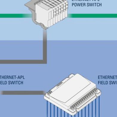 How to Design Intrinsically Safe Circuits