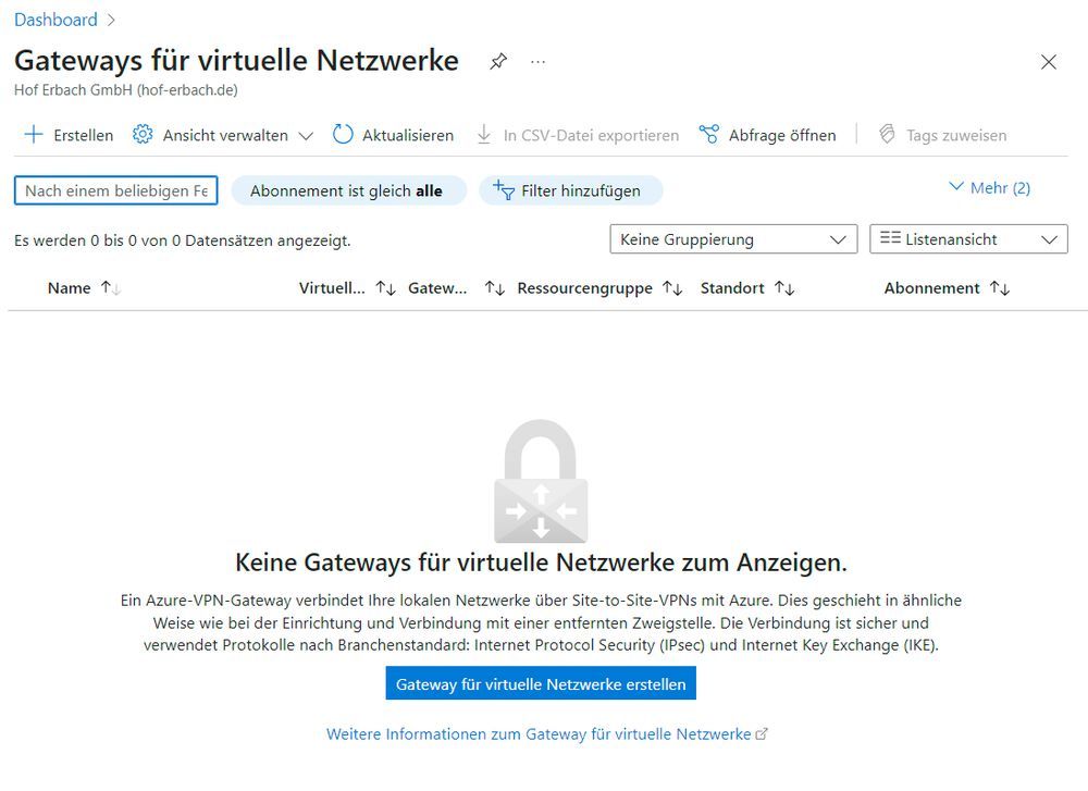 Azure VPN Gateway im Vergleich zu herkömmlichen VPN-Lösungen || Bild 1 / 6