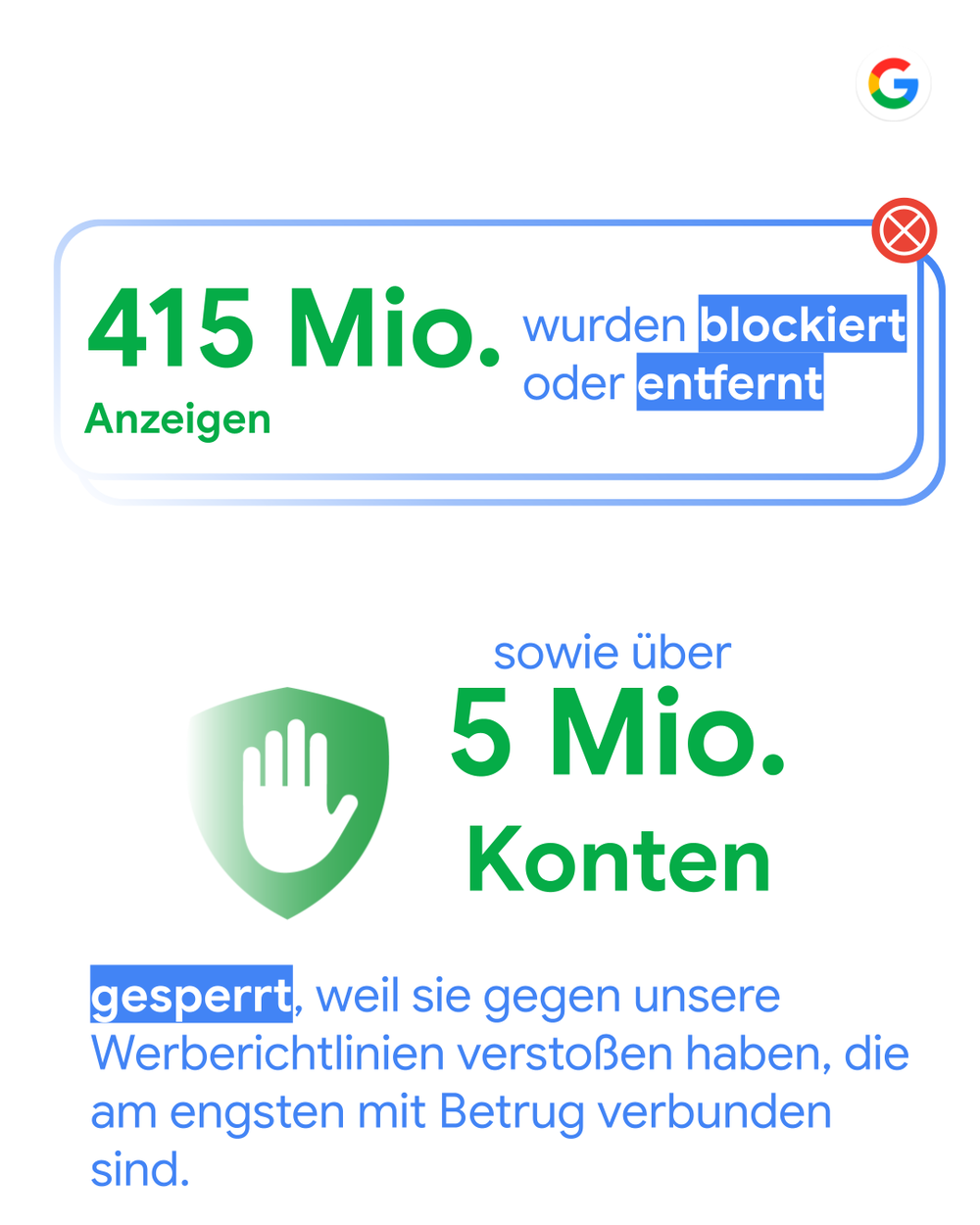 Werbetreibende: Google setzt Richtlinien für Anzeigen durch