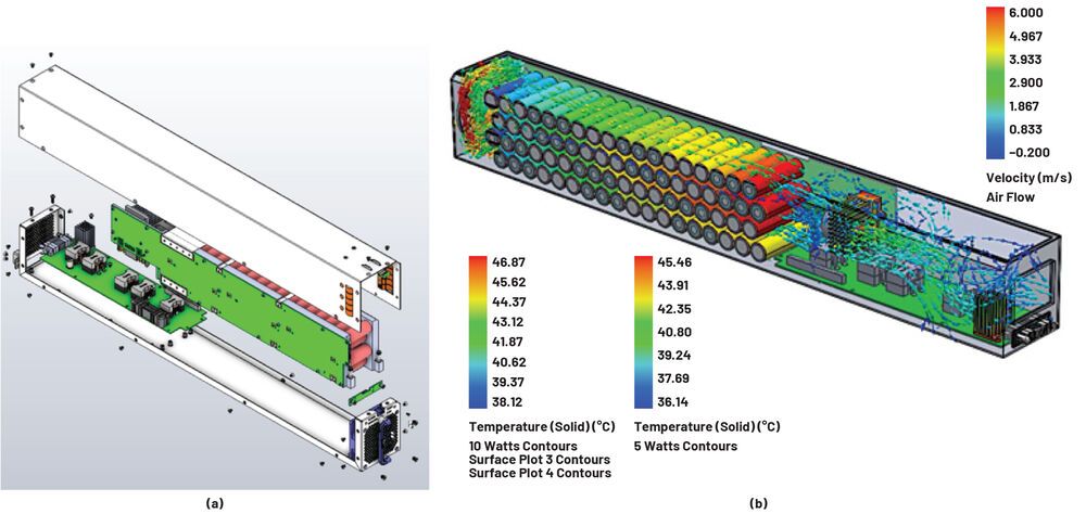 Smart battery backup for uninterrupted energy: Electrical and ...
