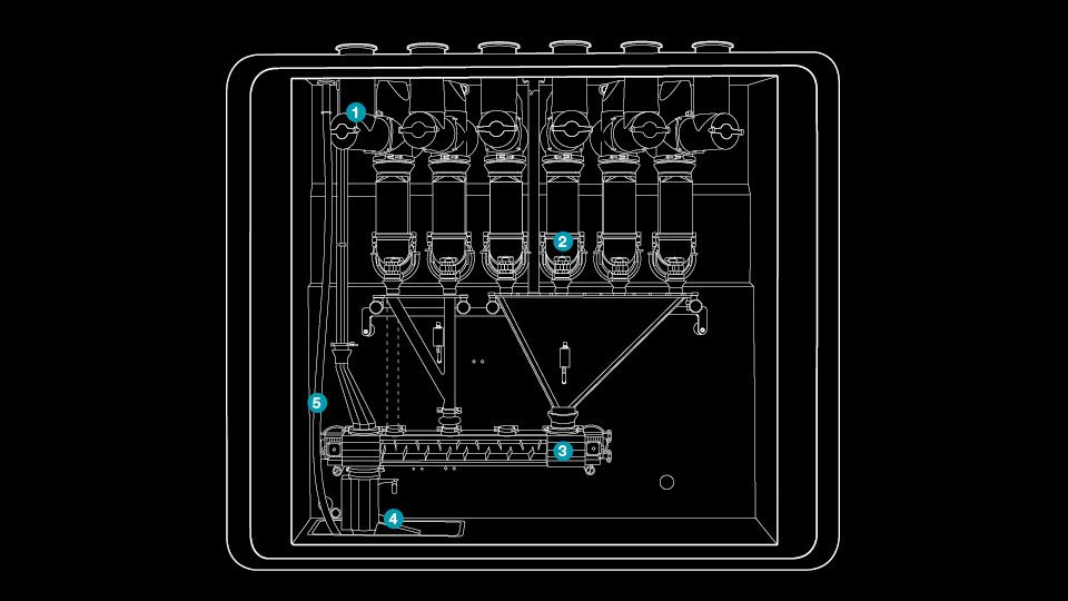 Kontinuierlich und flexibel von der Entwicklung zur Produktion