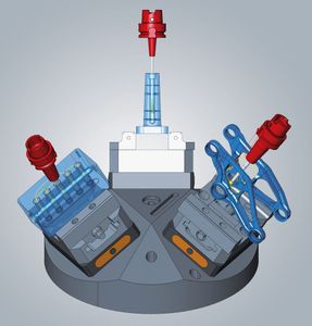 Open Mind releases Hypermill 2025 || Picture 1 / 6