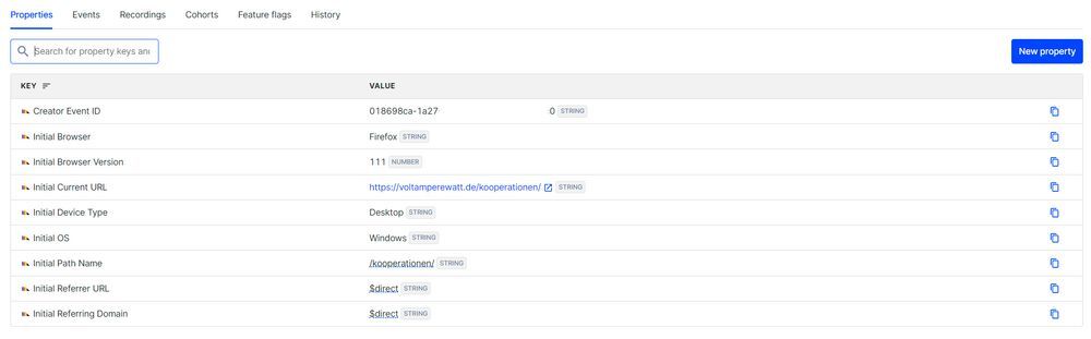 Schlankes Entwickeln mit Feature Flags