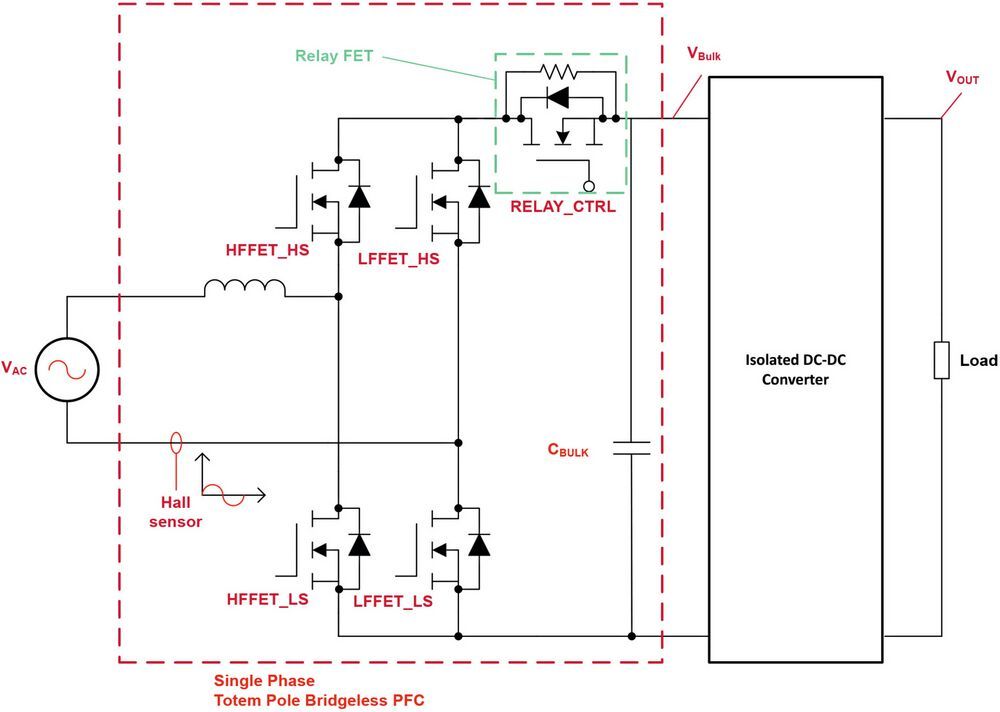 How to Improve Power Density in a PFC Circuit