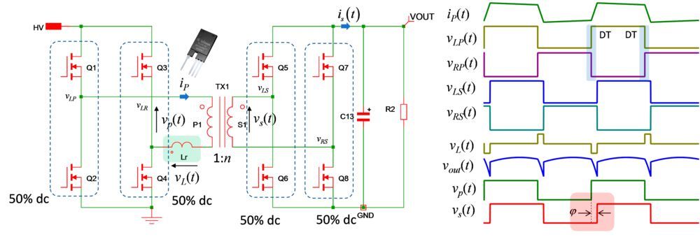 Magnetizing current control in dual-active-bridge converters