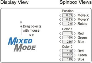 Moderne GUIs mit dem Model View Adapter in C++ entwickeln || Bild 3 / 4