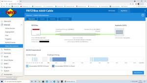 AVM FRITZ!Box 6660 Cable im Praxistest || Bild 4 / 41