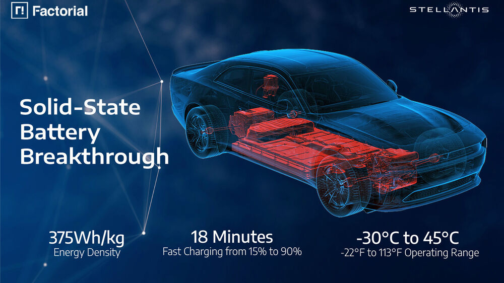Stellantis und Factorial Energy validieren Festkörperbatteriezellen