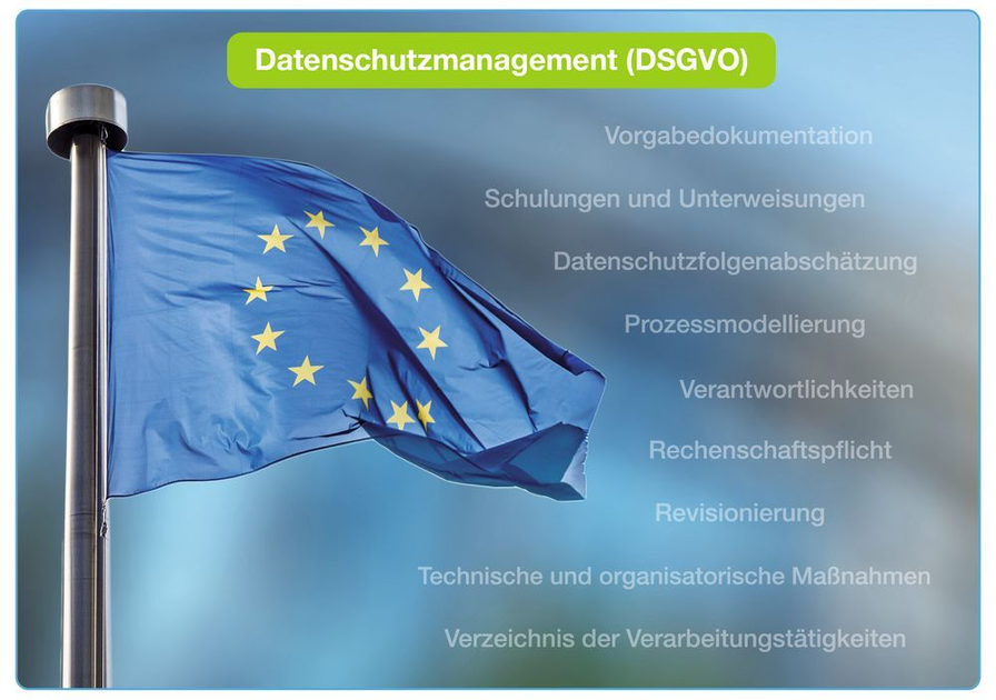 Datenschutz-Managementsystem zur Umsetzung der EU-DSGVO