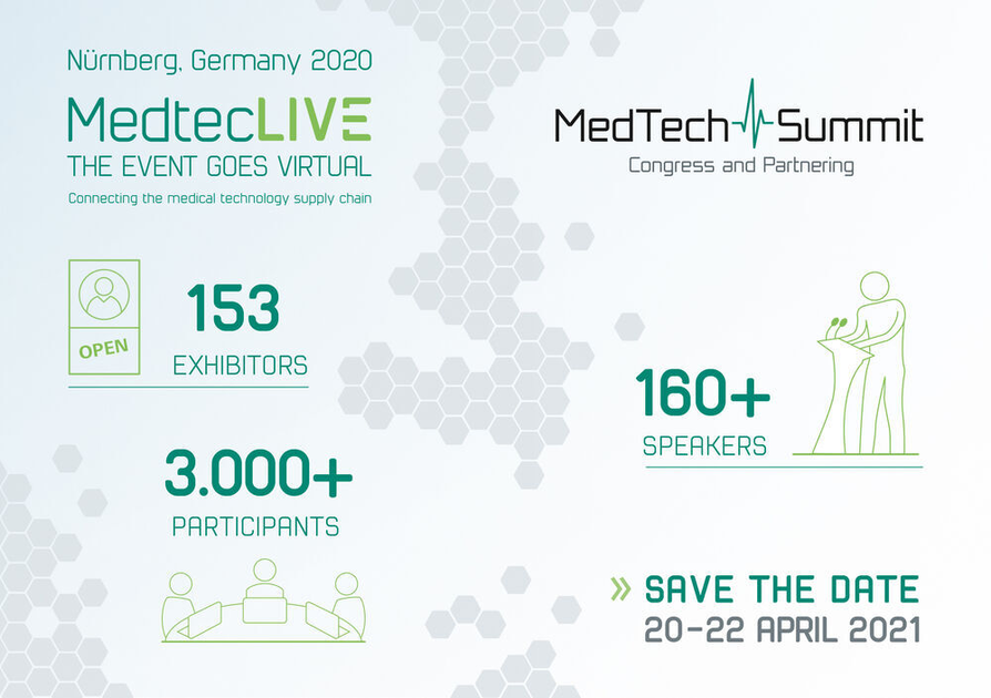 Medtec Live: positive Bilanz nach erstem virtuellen Event