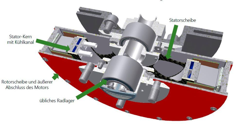 Z-Drive: Revolutionärer Radnabenmotor für die Elektromobilität
