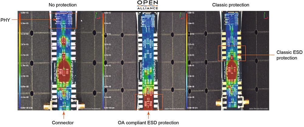 ESD Protection for Automotive Ethernet || Picture 3 / 7