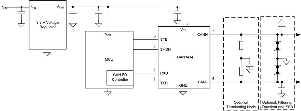 3,3-V-CAN-Transceiver für die zuverlässige Datenübertragung