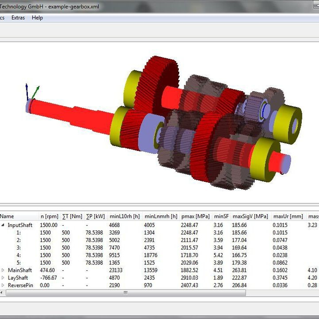 Komplette Getriebe auf Knopfdruck berechnen