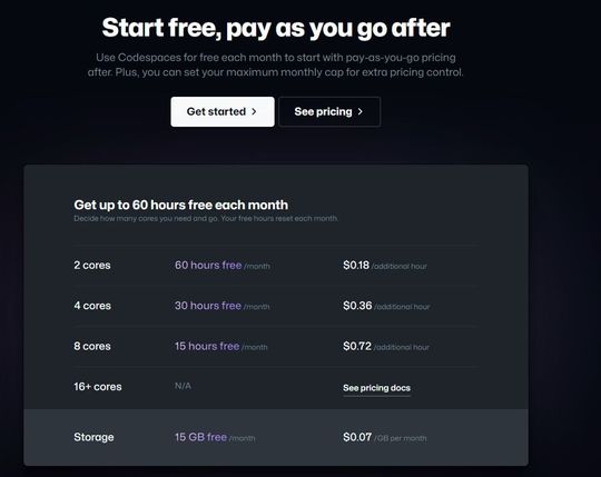Mit GitHub Codespaces programmieren lernen