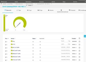 Router-Monitoring mit MRTG und PRTG || Bild 3 / 7