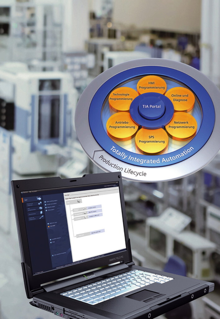 >> Le «Framework» d'ingénierie toujours plus complet