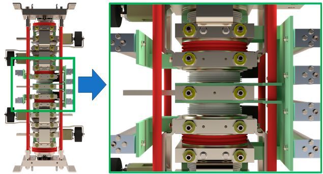 Maximize Lifetime & Power Density in High Power Semiconductors Modules