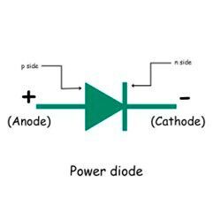 The world of power diodes: functions, types, and applications