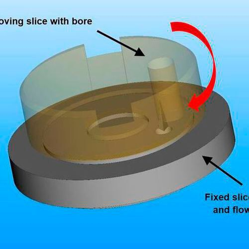 New Approach for Severe-duty Microflow Valve