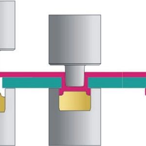 Bleche mit Clinchen wirtschaftlich verbinden