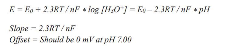 What is 3-point Calibration in pH Measurements?