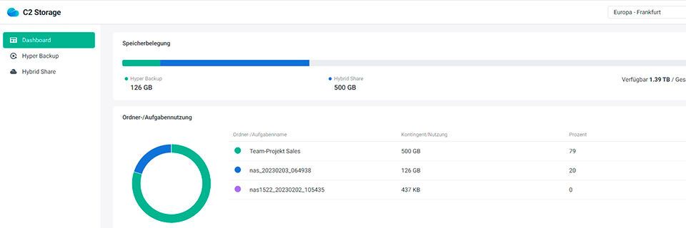 3 Cloud-Speicher für Synology NAS: Synology C2, Azure NetApp & ADrive