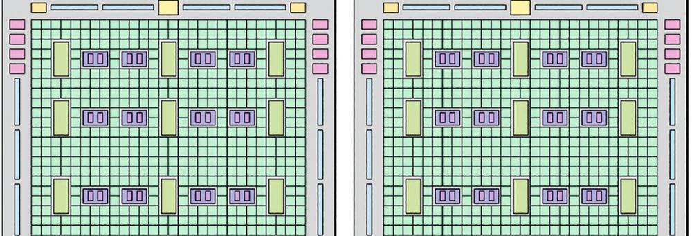 FPGA-Grundlagen: Funktionsweise und Einsatzmöglichkeiten
