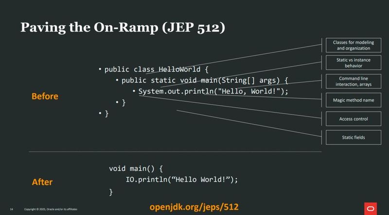 Oracle stellt Java 25 mit Langzeitunterstützung und neuen KI-Funktionen vor