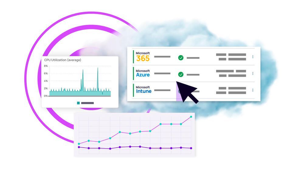 Erweitertes Windows-365-Management für MSPs und CSPs