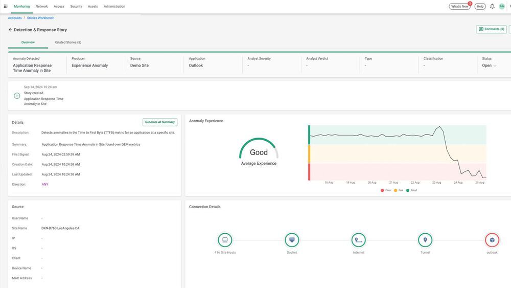 Optimale User Experience in allen Anwendungen
