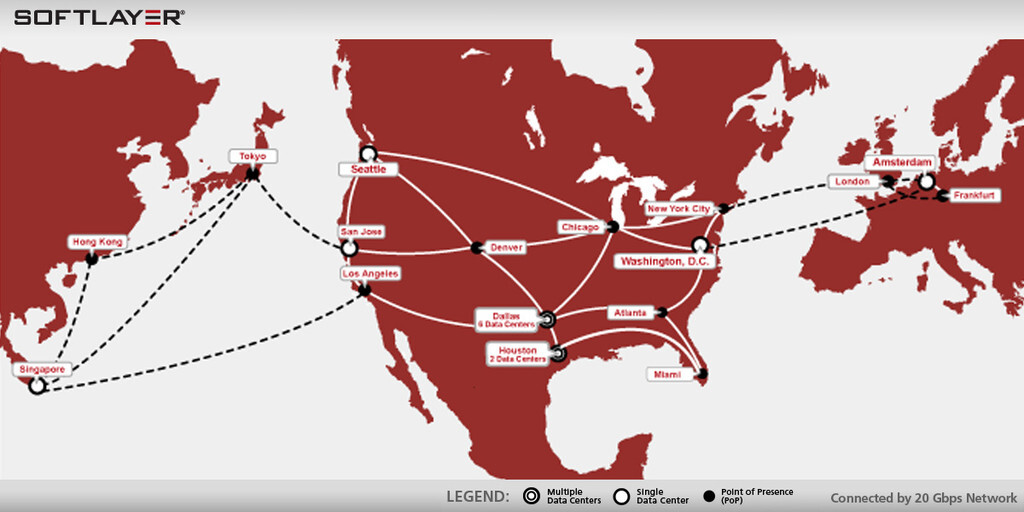 IBM kauft SoftLayer Technologies