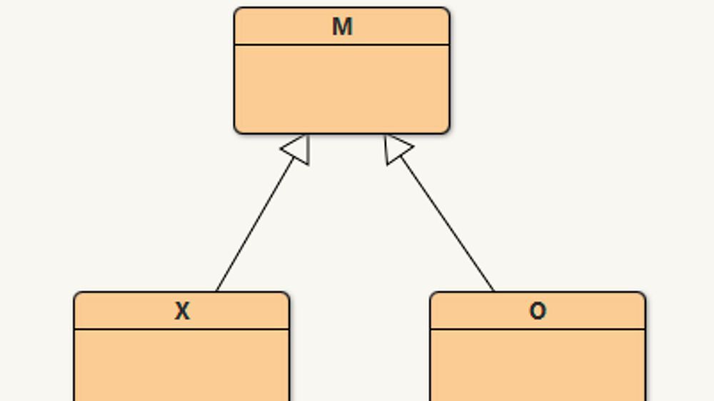 Polymorphie in der objektorientierten Programmierung: Vorteile und ...