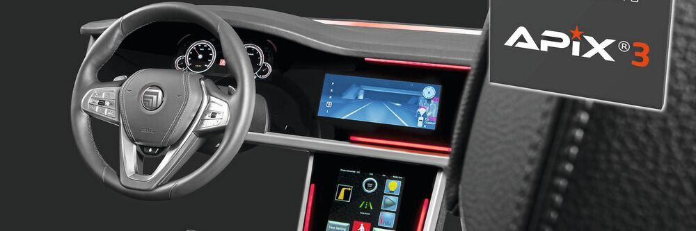 Hochauflösende Video-Anwendungen für ADAS und Infotainment