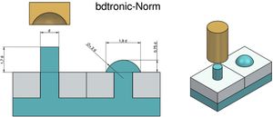 Sichere und feste Verbindung mit Heißnieten || Bild 6 / 11