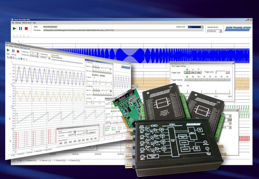 Kostenlose Software für USB- und PCI-Messtechnik
