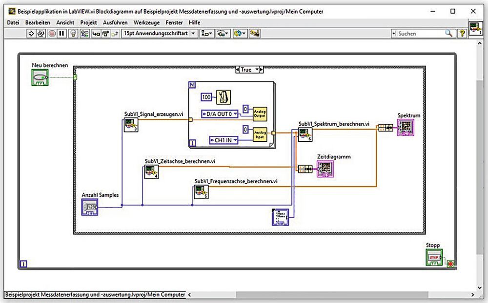 Messdaten am PC mithilfe von LabVIEW auswerten