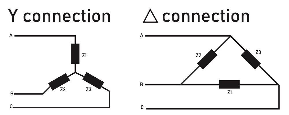 Three-phase transformers explained