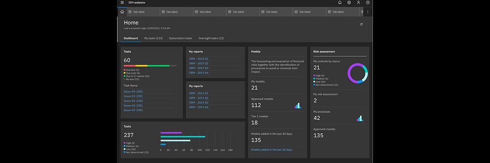 IBM integriert Governance in KI-Plattform Watsonx