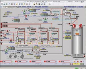 In Control: How to Implement Distributed Control During a Plant Revamp ...