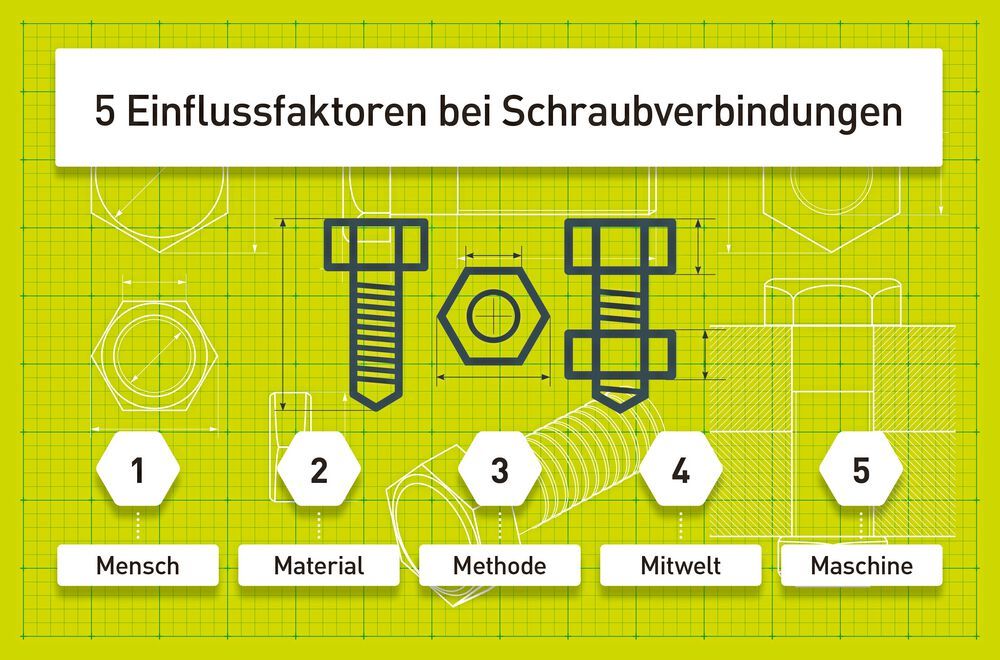 Das sind Ihre Top-Ten im Bereich Verbindungstechnik || Bild 3 / 10