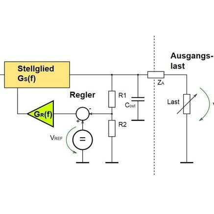 Spannungsqualität bei modernen Stromversorgungen