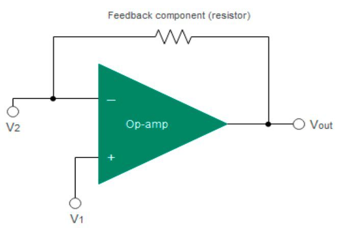 Op-amp: The “Operational Amplifier”