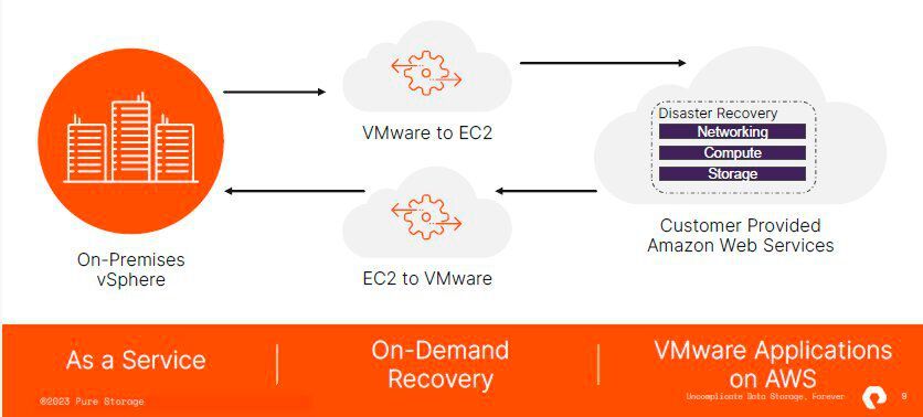 Festplattenlose Zukunft bei Pure Storage || Bild 1 / 3