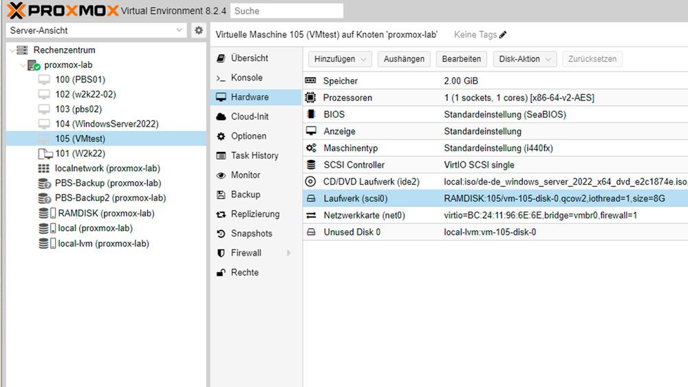 So integrieren Sie Proxmox-VMs ins RAM