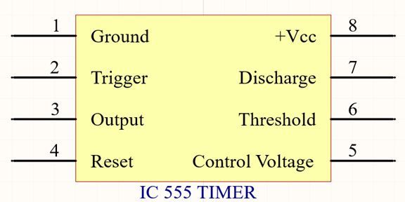 World’s best-selling chip: 555 Timer IC