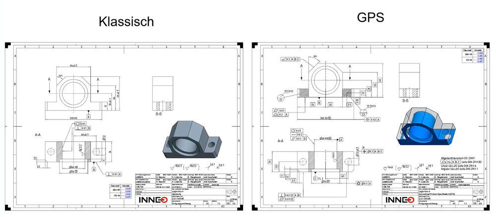 Was es Neues bei den ISO GPS-Normen gibt