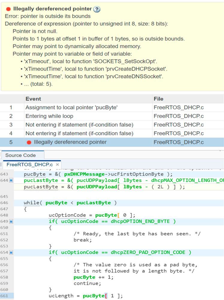 Mehr Widerstandsfähigkeit gegen Cyberattacken mittels statischer Code-Analyse
