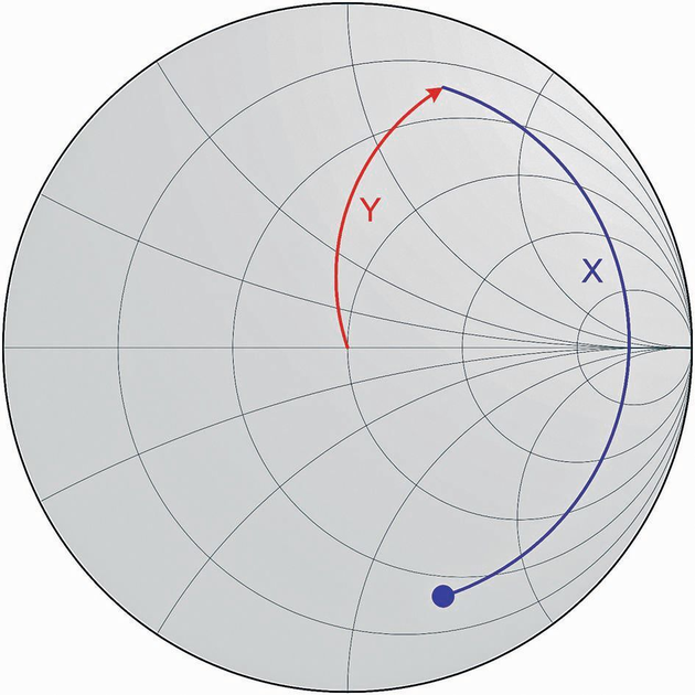 Was Sie über den Load-Pull-Test wissen sollten