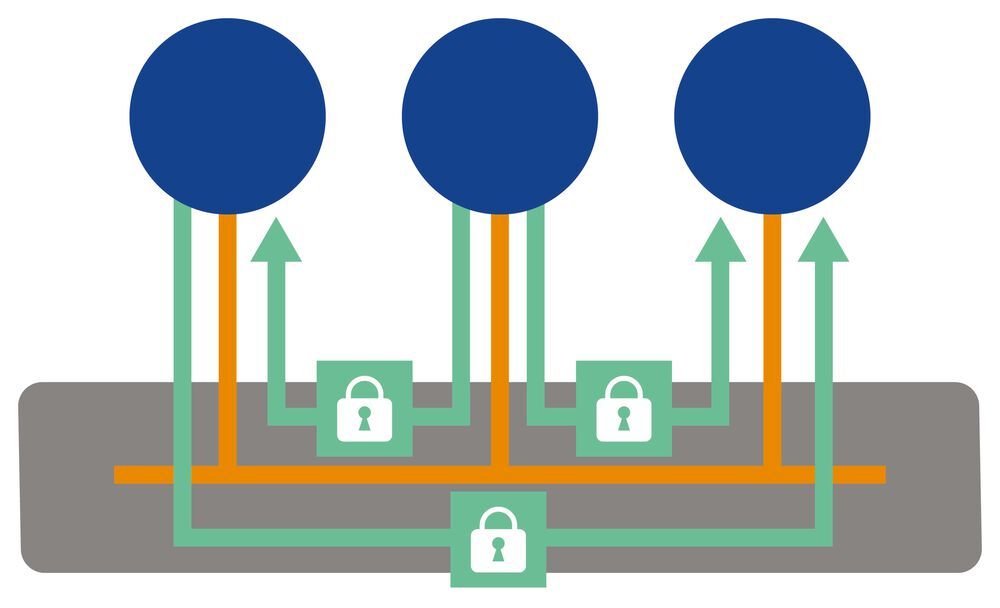 Next-generation autonomous system design made easier with DDS